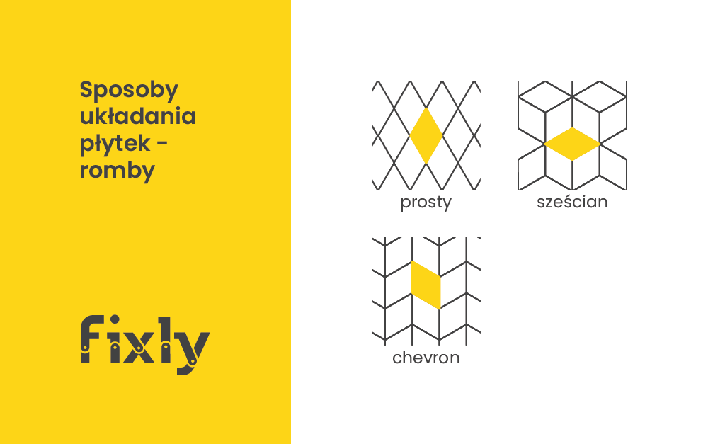 16 sposobów na układanie płytek [wzory] - Blog Fixly.pl